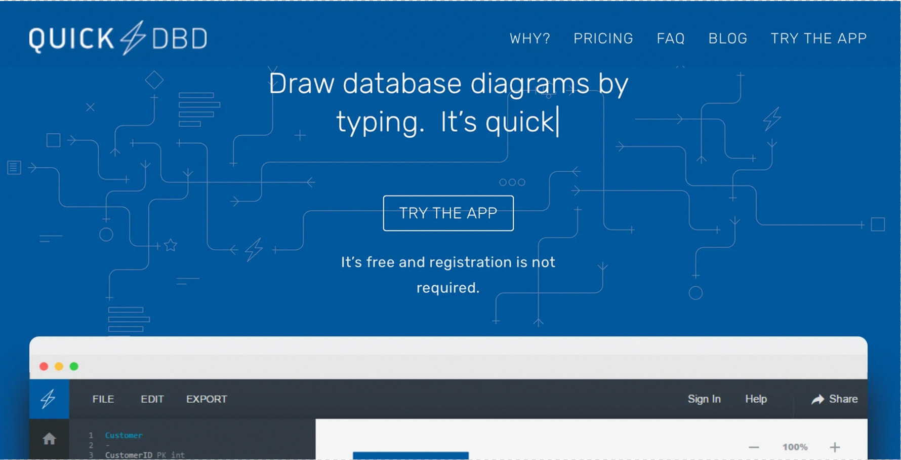 QuickDBD: An Easy and Fast Tool for Making Diagrams – DezLin
